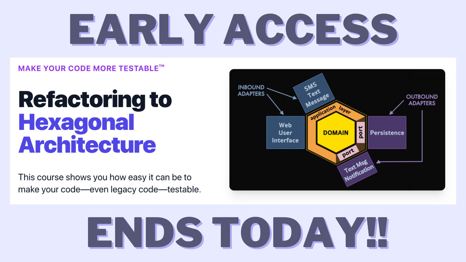 Refactoring To Hexagonal Architecture